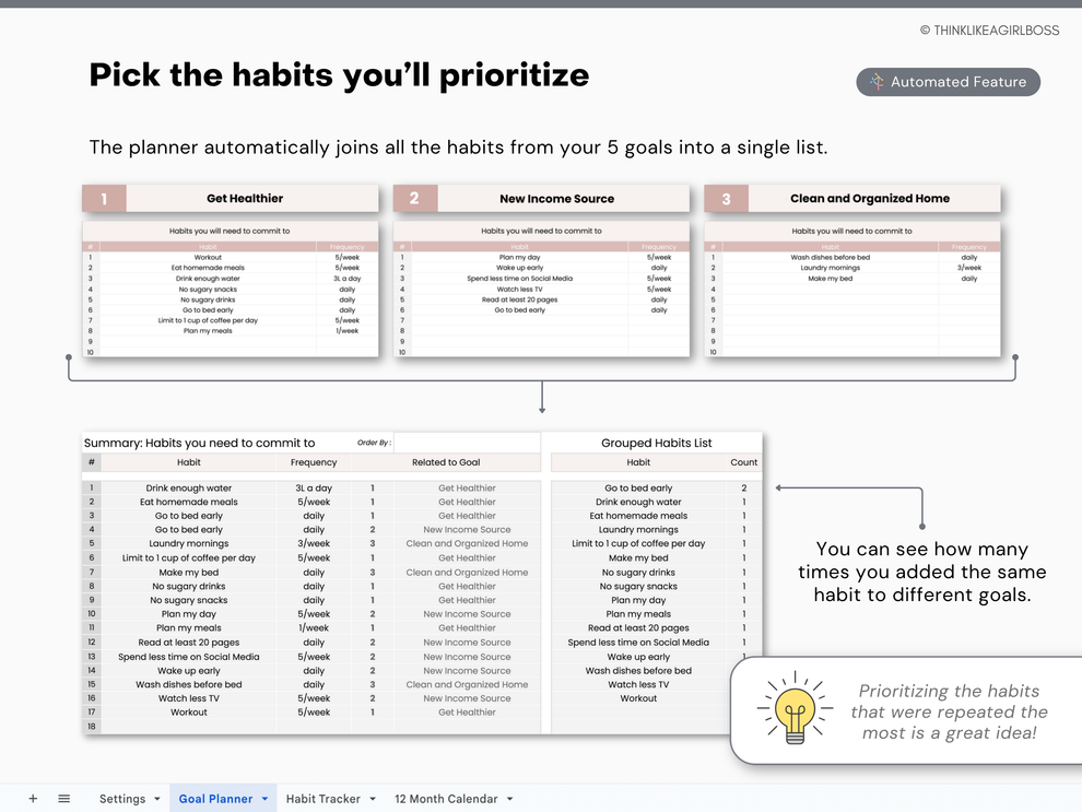 Goal Planner & Habit Tracker - V1 Pink – Think Like A Girl Boss