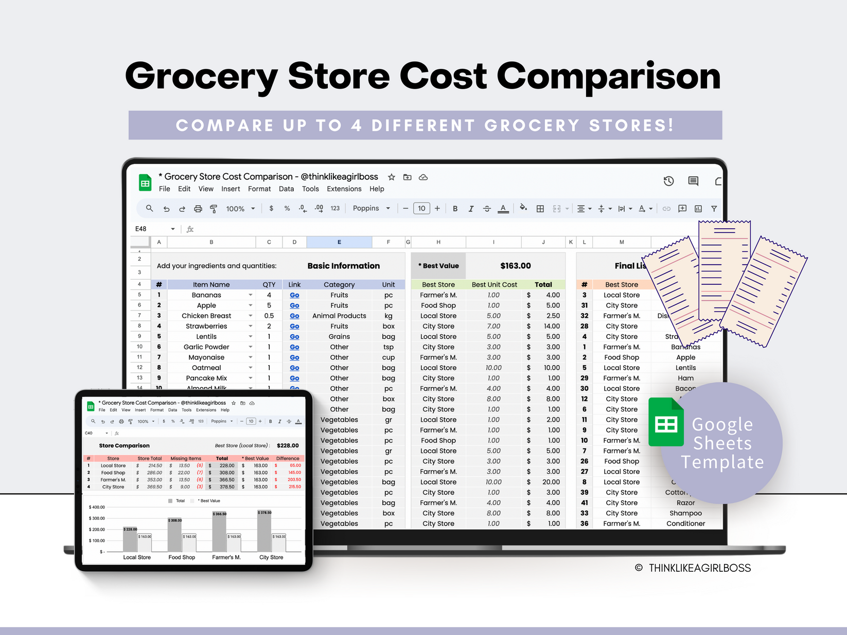 Grocery Store Cost Comparison - V1 – Think Like A Girl Boss