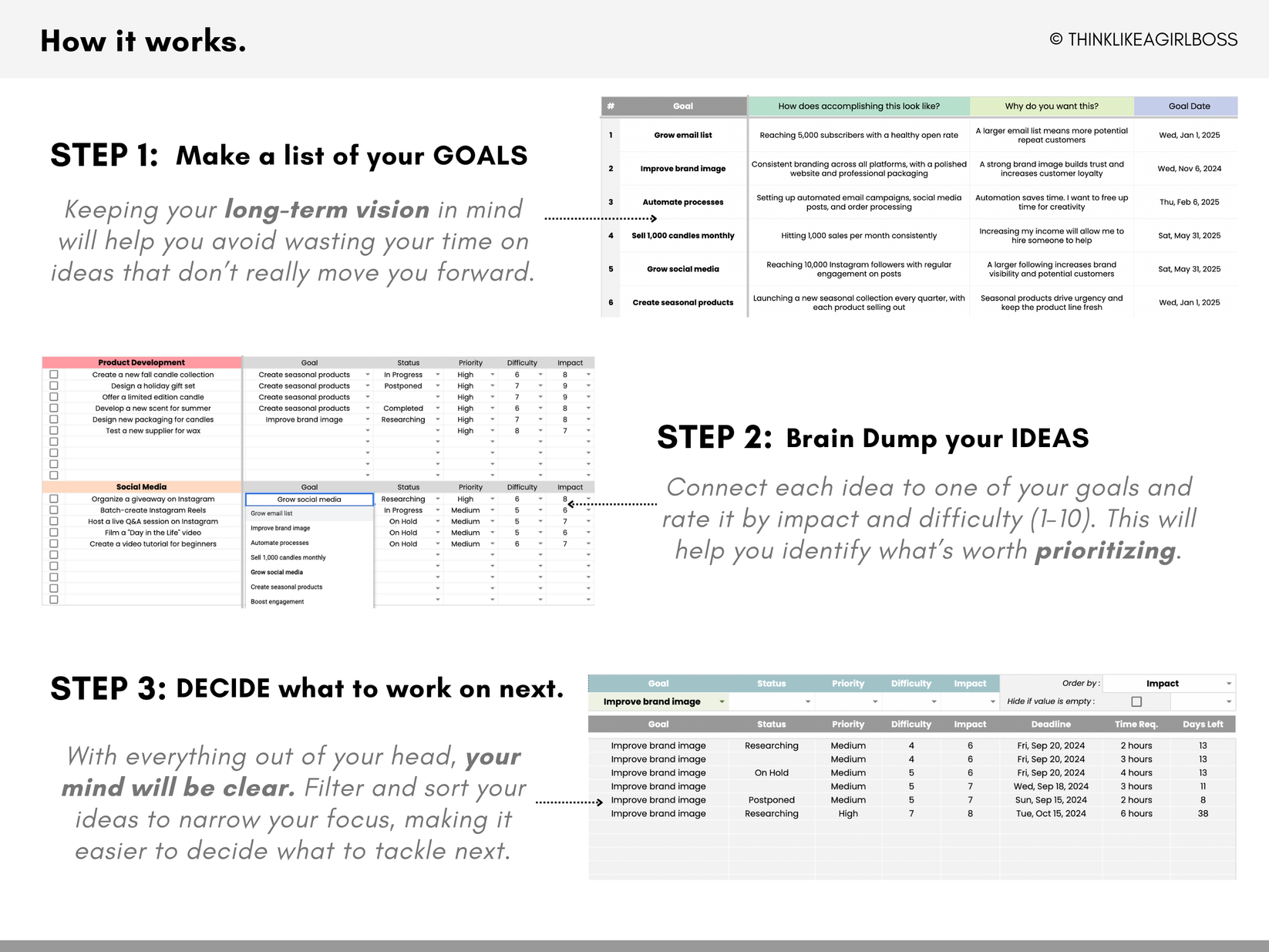 Brain Dump & Idea Tracker - V1 – Think Like A Girl Boss