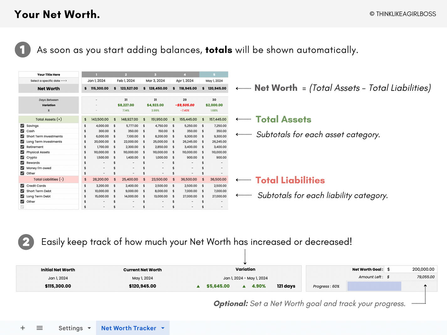 Net Worth Tracker - V1 – Think Like A Girl Boss