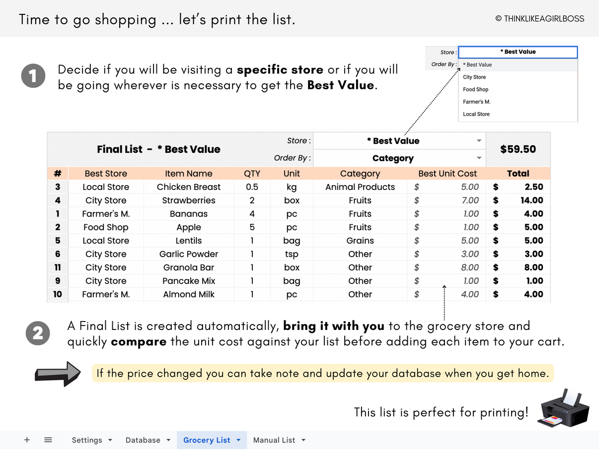 Grocery Store Cost Comparison - V1 – Think Like A Girl Boss