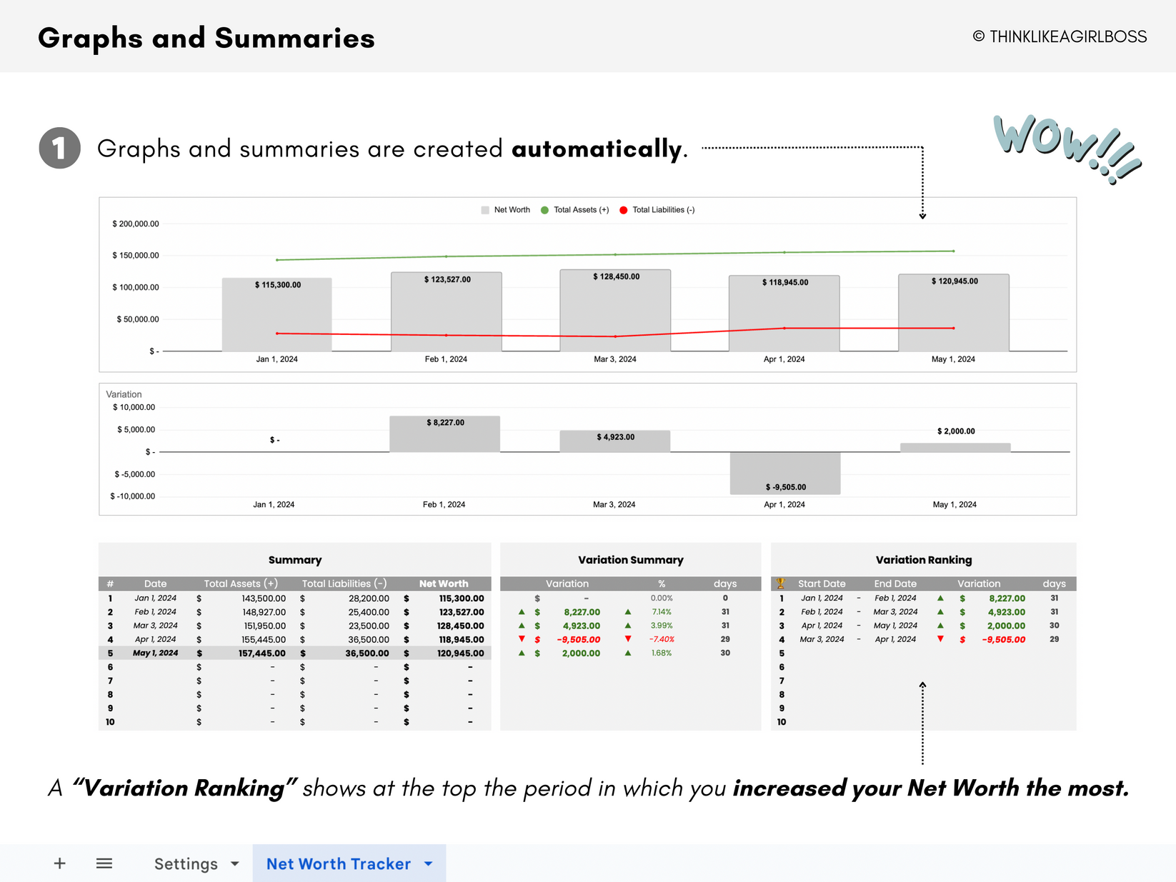 Net Worth Tracker - V1 – Think Like A Girl Boss