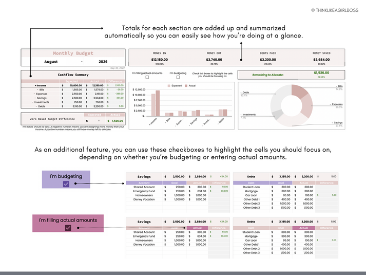 Monthly Budget Spreadsheet - V2 Pink – Think Like A Girl Boss
