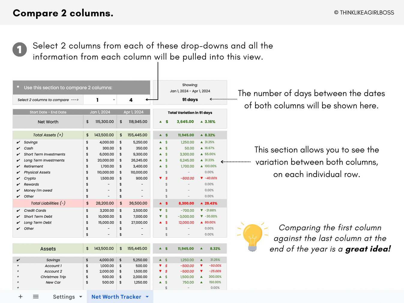 Net Worth Tracker - V1 – Think Like A Girl Boss