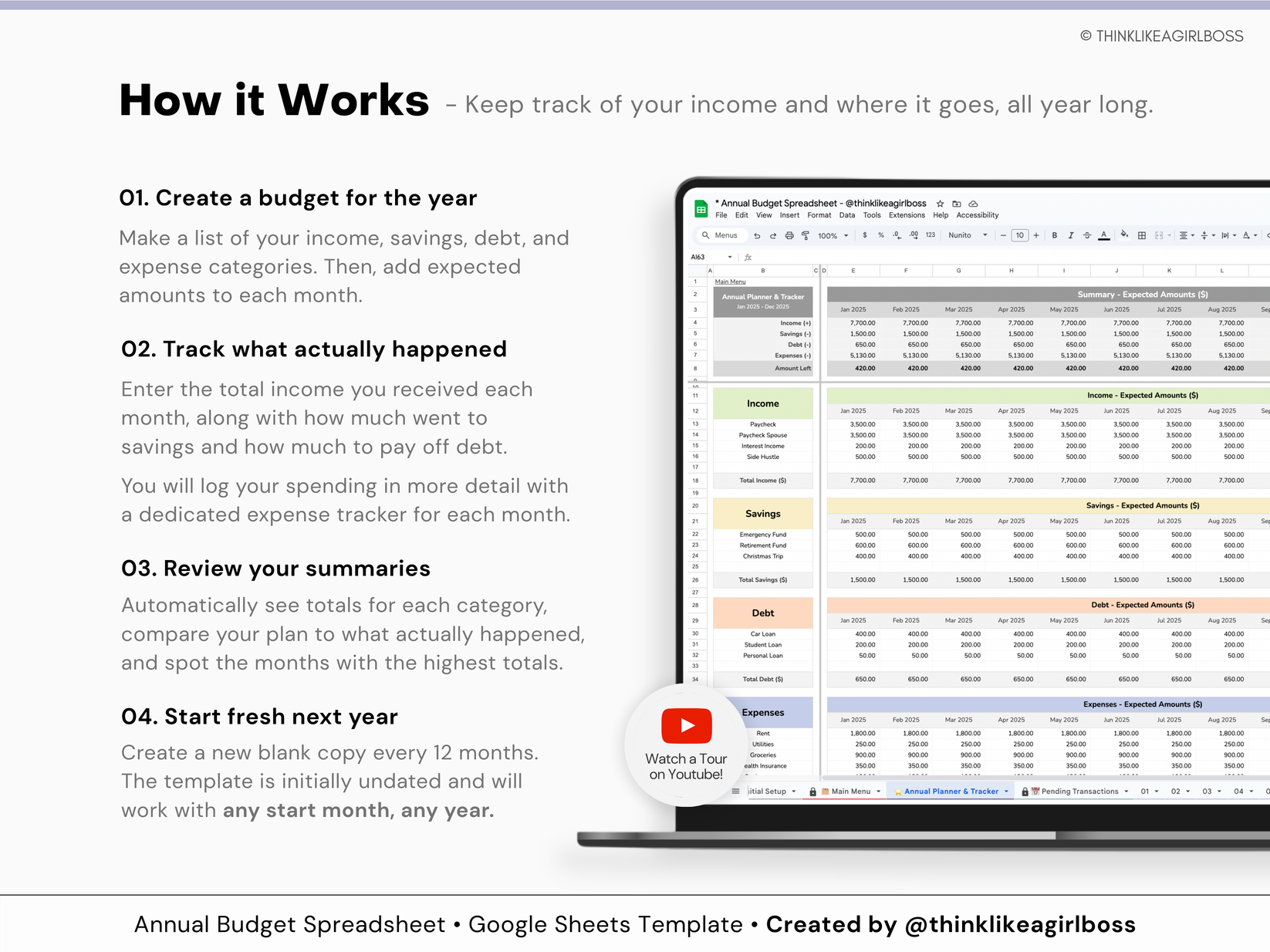 Annual Budget Spreadsheet - V1 – Think Like A Girl Boss