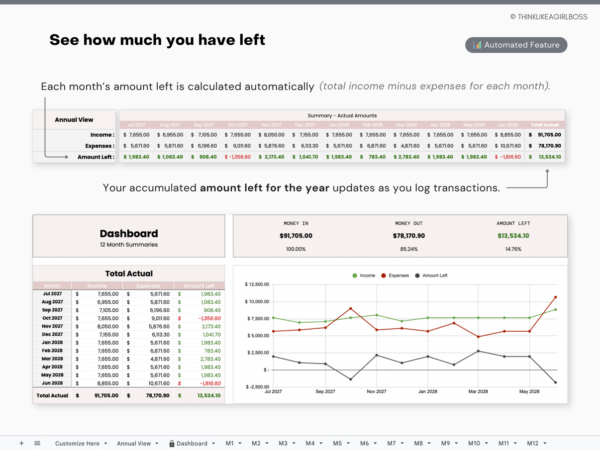 12 Month Income and Expense Tracker - Pink - V1 – Think Like A Girl Boss